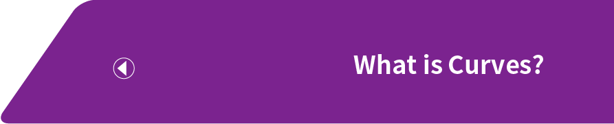 CURVES HOLDINGS Co., Ltd.