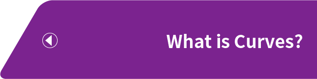 CURVES HOLDINGS Co., Ltd.